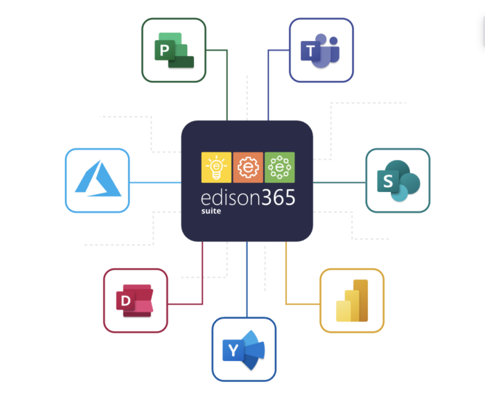 18 Best Idea Management Software to Facilitate Innovation | ClickUp