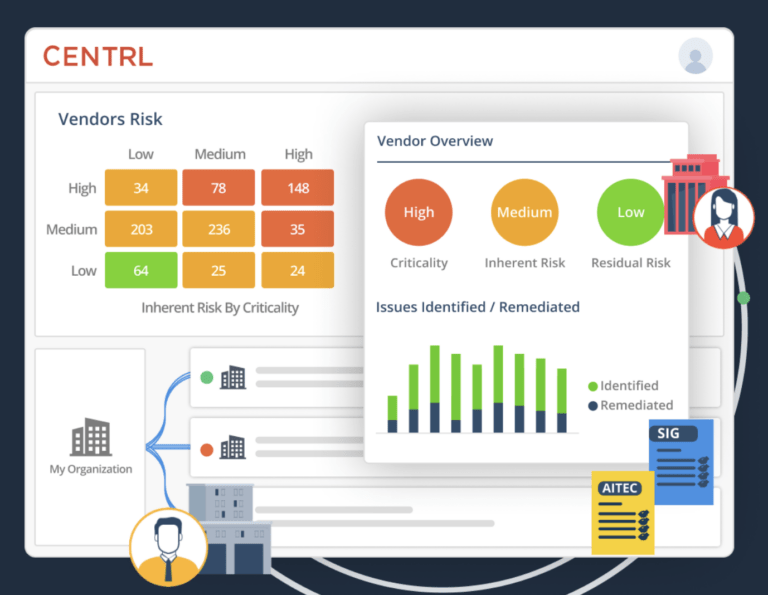 15 Best Risk Management Software 2025 | Risk Management Tools