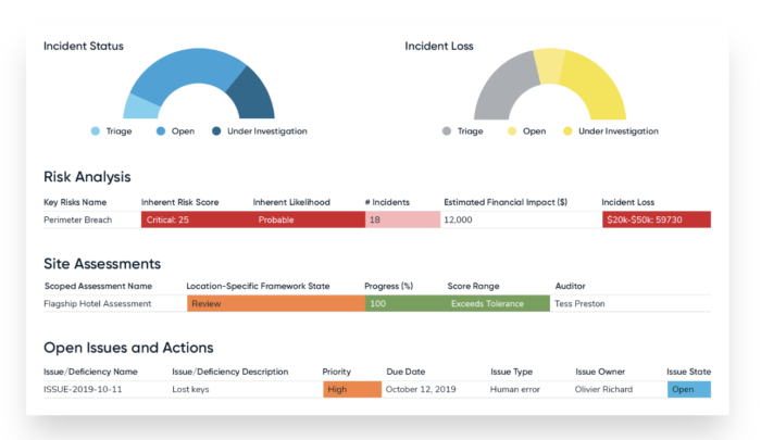 15 Best Risk Management Software 2025 | Risk Management Tools
