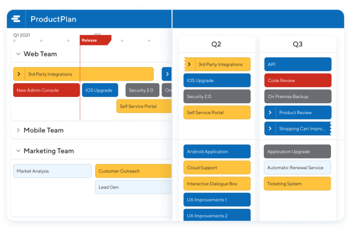 11 Best Product Management Software Tools in 2025 | ClickUp