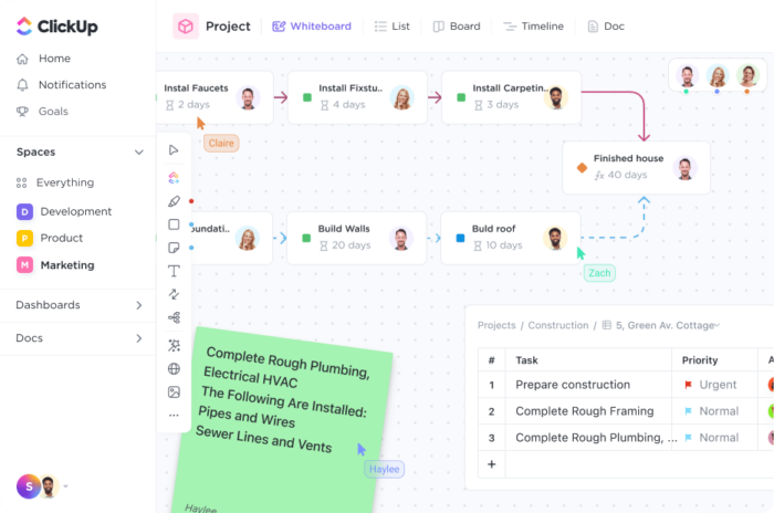 What in the World is Whiteboard Project Management? | The ClickUp Blog