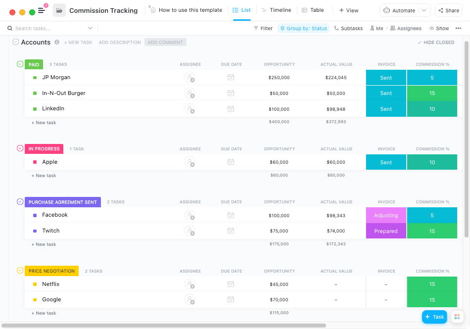 How To Design A Kpi Template Printable Templates Vrogue co