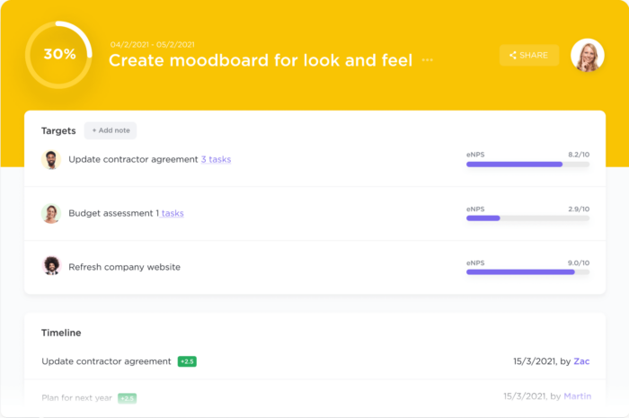 10 Best 360 Feedback Software for Employee Insights | ClickUp