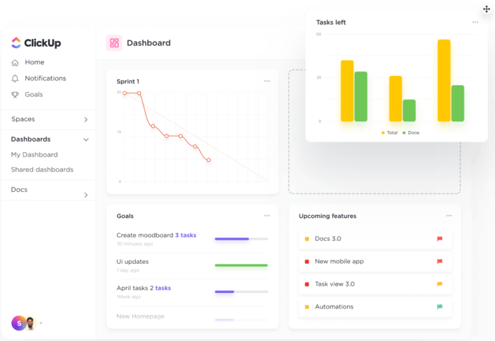 How to Create a KPI Dashboard in Excel (Free Templates & Examples)