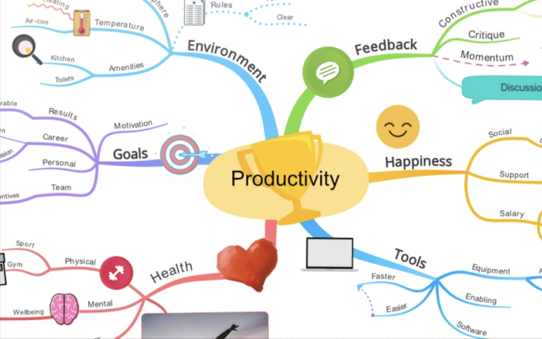 13 Best Brainstorming Software to Bring Ideas to Life | ClickUp