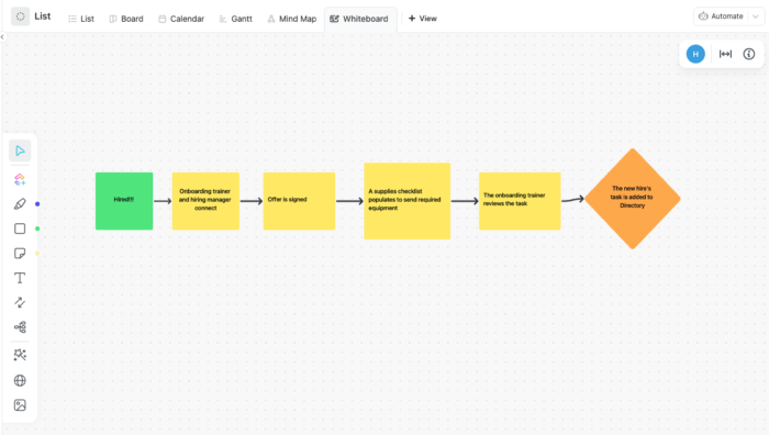 How to Create Workflows: 16 Workflow Examples & Tips