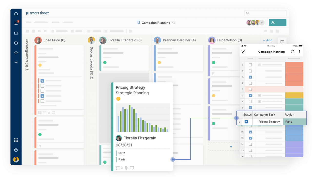 10 Smartsheet Flowchart KeishaFayne
