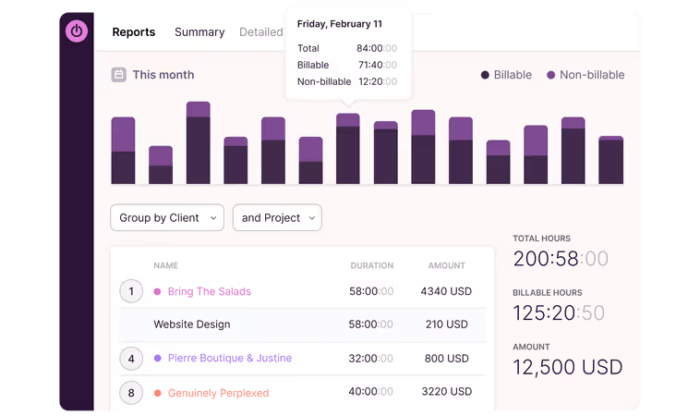 Clockify Vs. Toggl: Which Time Tracking App is Better in 2024?