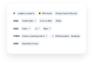 How to Create Workflows: 16 Workflow Examples & Tips