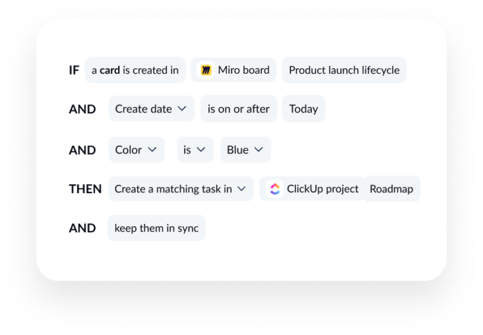 How to Create Workflows: 16 Workflow Examples & Tips