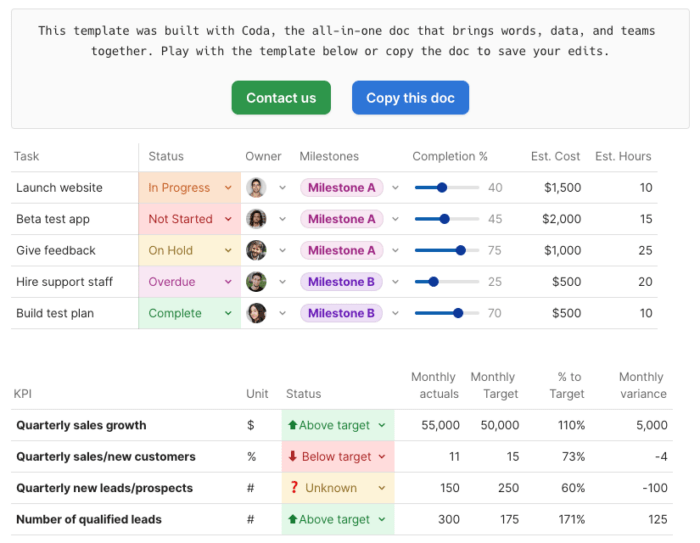 Coda Vs Notion Which Is Better For Your Team Clickup