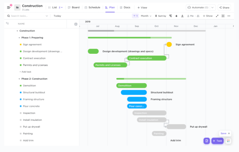 20 Gantt Chart Examples for Managing Projects | ClickUp