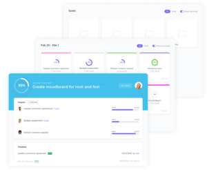 How to Write a Team Charter? With Examples & Templates