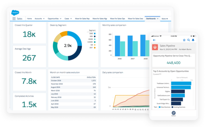 37 Software as a Service (SaaS) Examples & Applications | ClickUp