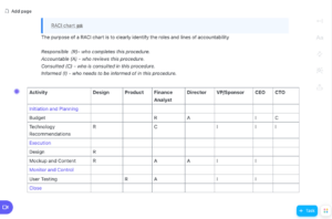 Free RACI Chart Templates in Excel, Google Sheets, & ClickUp