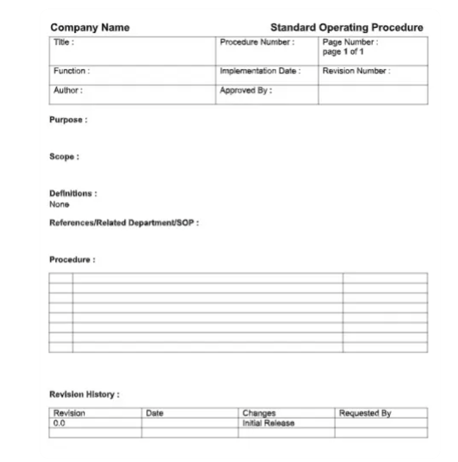 Google Docs Sop Template