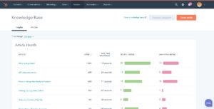 Top 10 Knowledge Management System Examples | ClickUp