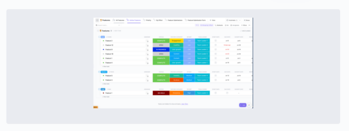 20 Product Management Templates for Product Managers in 2023