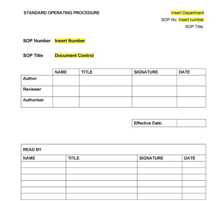 10 mẫu & định dạng SOP miễn phí (Quy trình hoạt động tiêu chuẩn)
