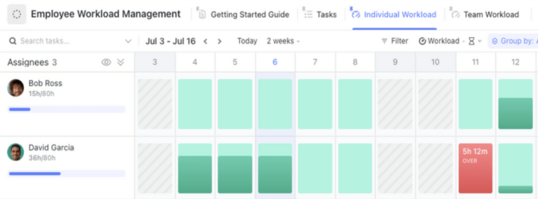 15 Best Workload Management Tools for Your Team 2024 | ClickUp
