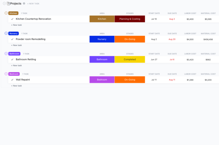 20 Free Project To Do List Templates for Tasks by ClickUp