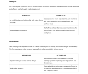 Free SWOT Analysis Templates in Word, PPT, Excel, & ClickUp