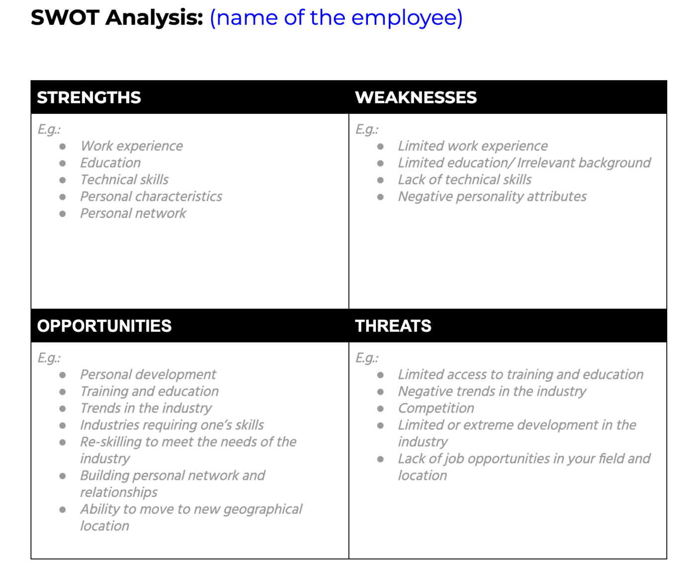 Personal Development Plan Swot Examples Personal Development Plan 