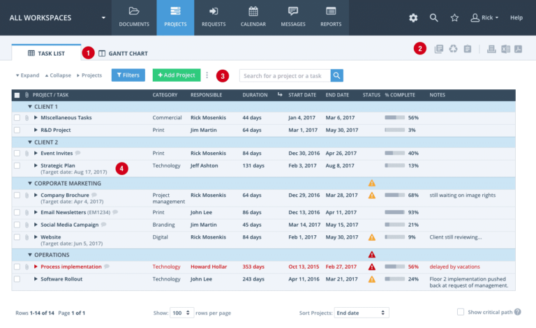 10 Best Healthcare Project Management Software in 2025