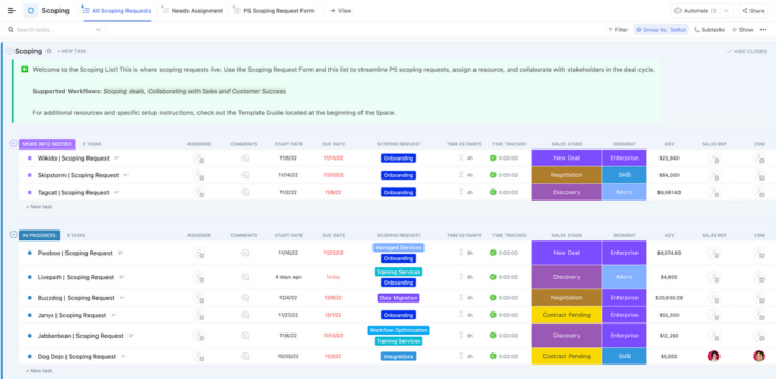 Developing a Project Scope for a Stronger Team Connection