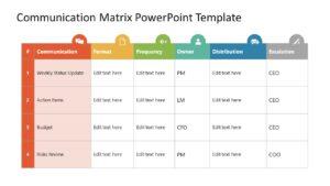 11 Project Matrix Templates to Organize Your Work Ideas