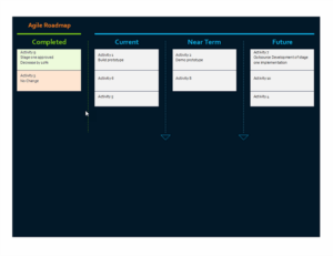 10 Free Project Roadmap Templates in Excel & ClickUp