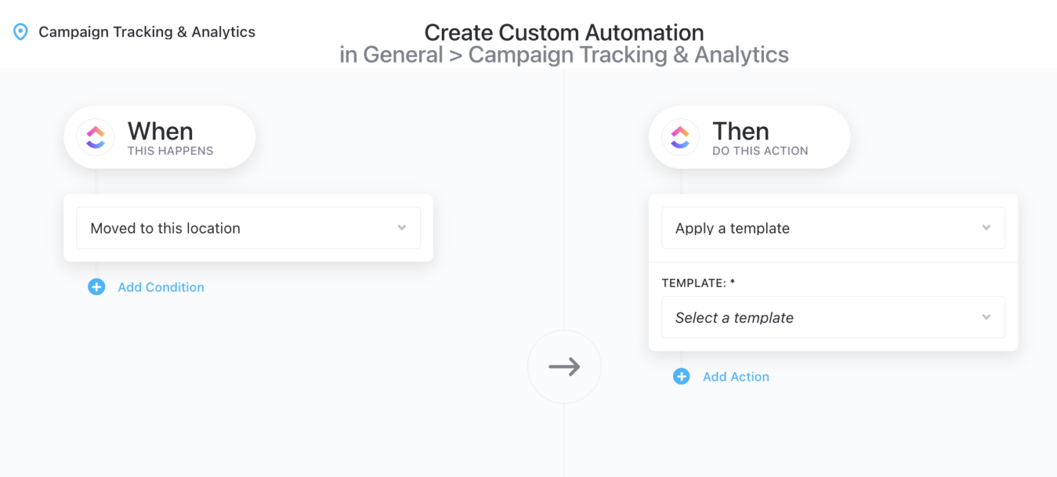 Guide to Automations in ClickUp (With 10 Use Case Examples)