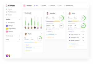 KPIs for Project Management: 15 Examples to Measure Success | ClickUp