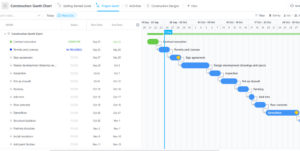 Gantt Chart vs. Roadmap: Which Is Right for Your Project? | The ClickUp ...