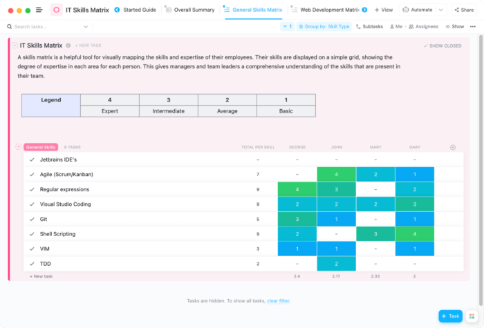 10 Free Gap Analysis Templates (ClickUp, Excel, & Word) | ClickUp