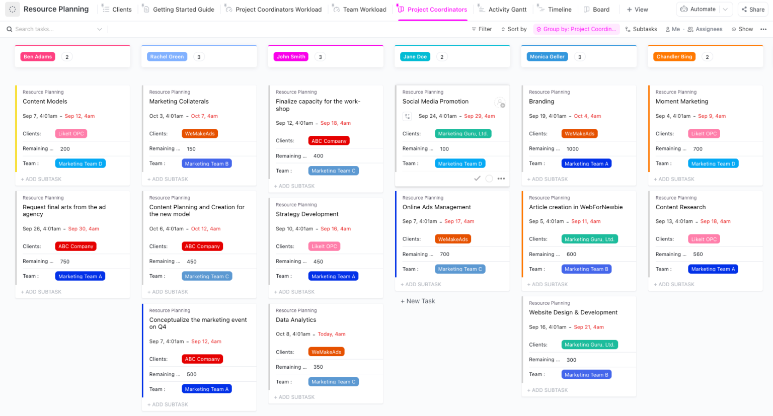 How To Prioritize Projects With Free Prioritization Template 