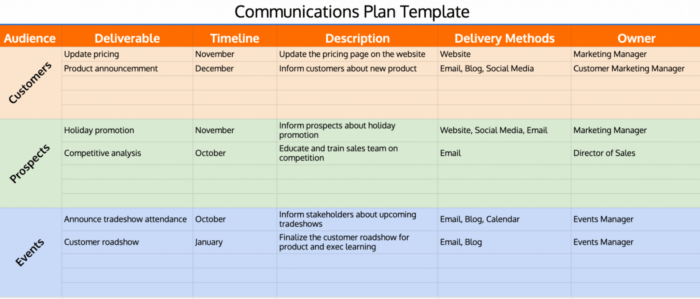 15 Free Communication Plan Templates: Excel, Word, & ClickUp
