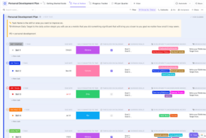 10 Career Map Templates to Empower Your Team's Growth Path