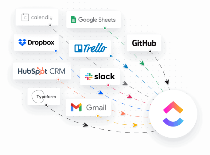 10 Best Time Tracking Software for Freelancers in 2025 | ClickUp