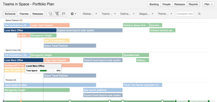 10 Best Project Portfolio Management Software (PPM Tools) | 2025