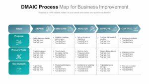 10 Process Map Templates for ClickUp, Excel, & Word