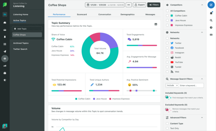 14 Best Agency Management Software in 2025 | ClickUp