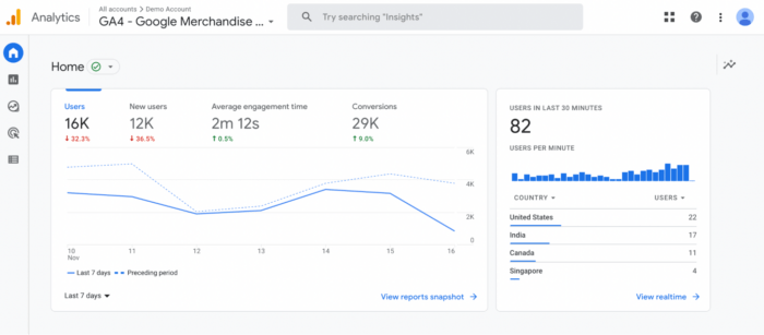 Top 15 Competitor Analysis Tools for Businesses in 2025 | ClickUp