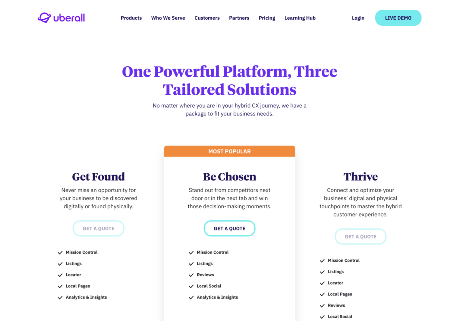 10 Best Brand Management Software in 2026 | ClickUp