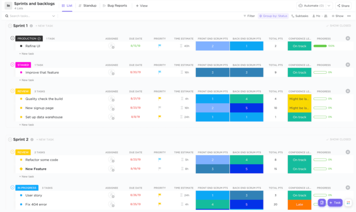 10 Free Scrum Templates to Track Your Workflow | ClickUp