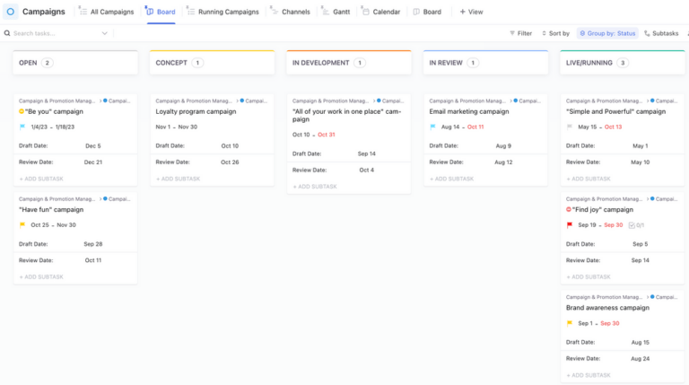 What is Marketing Campaign Management? (Examples & Templates)