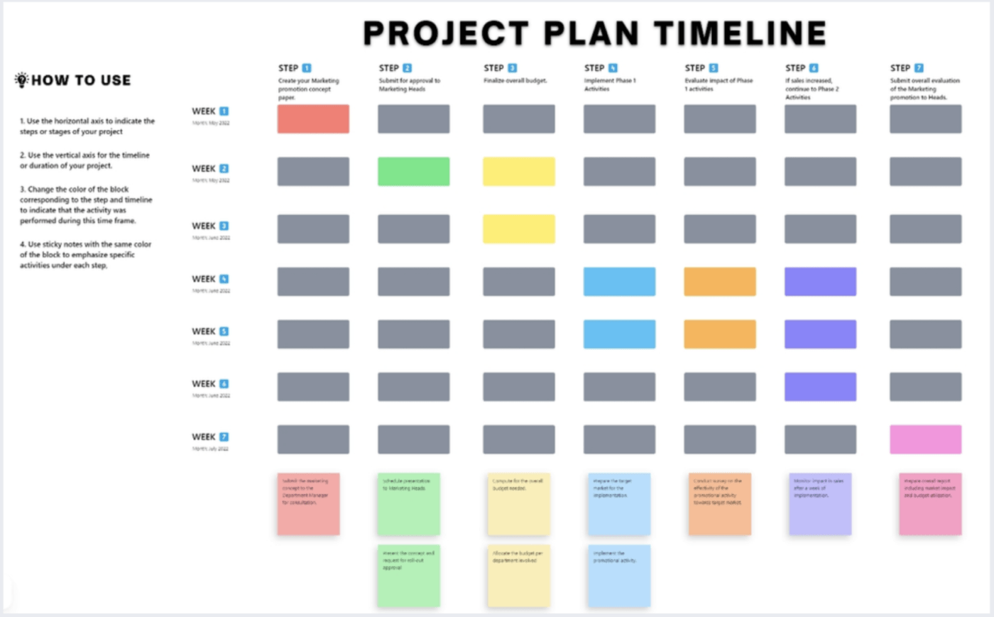 Project Management Timeline Template