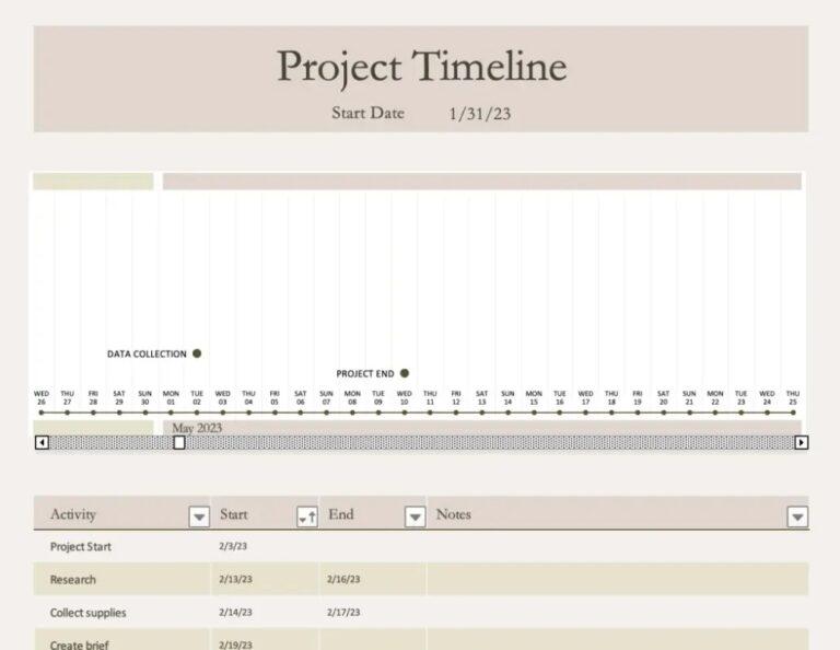 15 Free Project Timeline Templates for Planning Team Projects