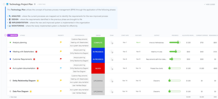 10 Free Project Plan Templates in Excel & ClickUp for 2023