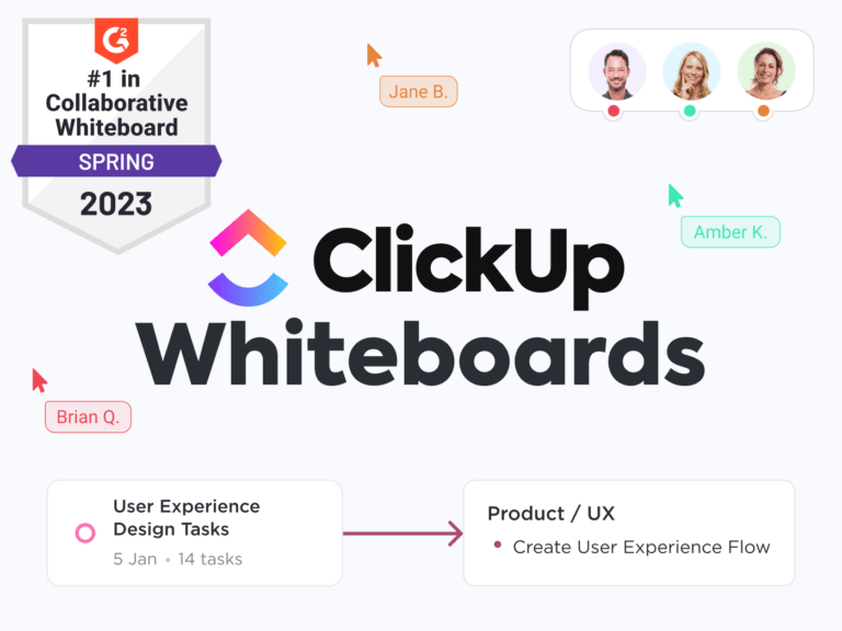 How Virtual Whiteboards Power Creative Agencies | ClickUp